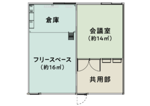 SUBACO – いけだエリアプラットフォーム